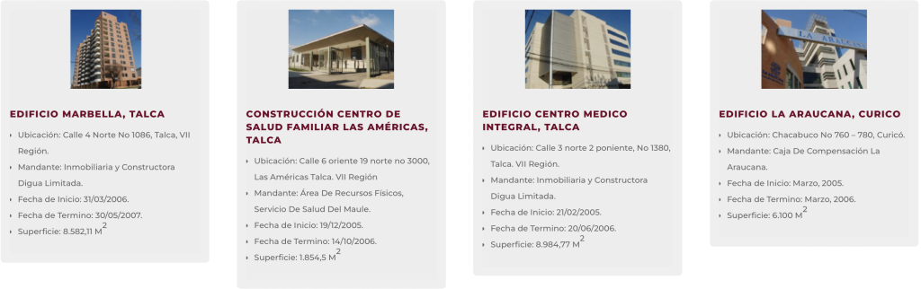 Quiénes Somos – DIGUA