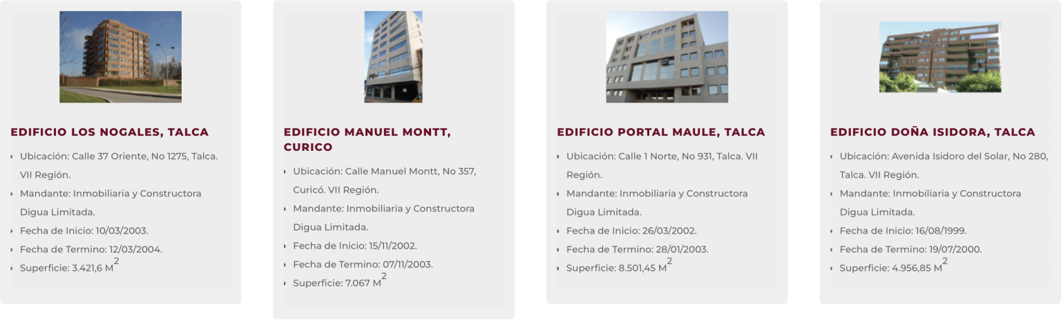 Quiénes Somos – DIGUA